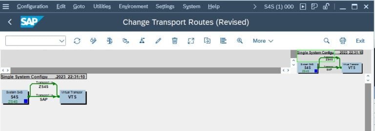 How to Create Virtual Transport system in STMS